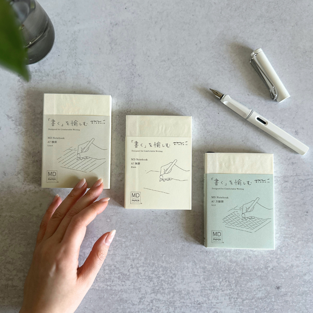 [MD Notebook] A7 – Baum-kuchen